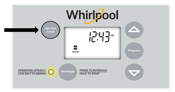 Alerts and Icons on your Softener's Display Panel – Whirlpool