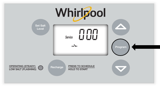 Is My Softener Metering Water? – Whirlpool