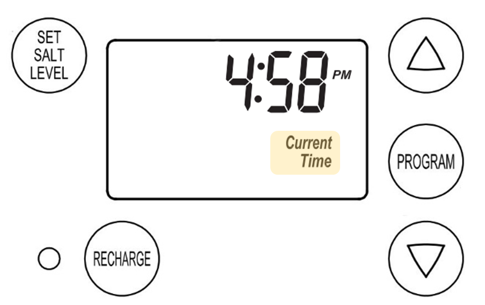 Softener Programming Guide – Whirlpool