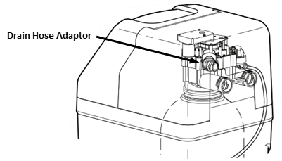 Excess Water in Tank – Whirlpool