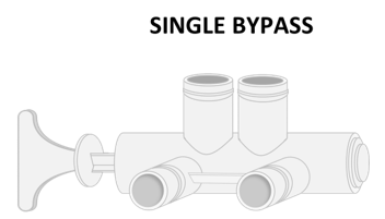 How Does a Bypass Valve Work? – Whirlpool