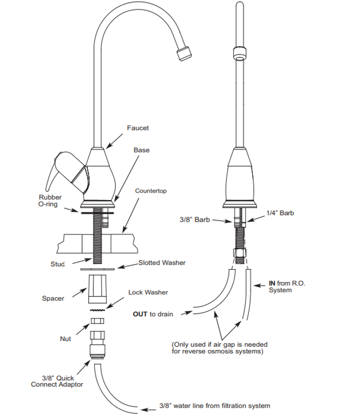 Faucet installation store
