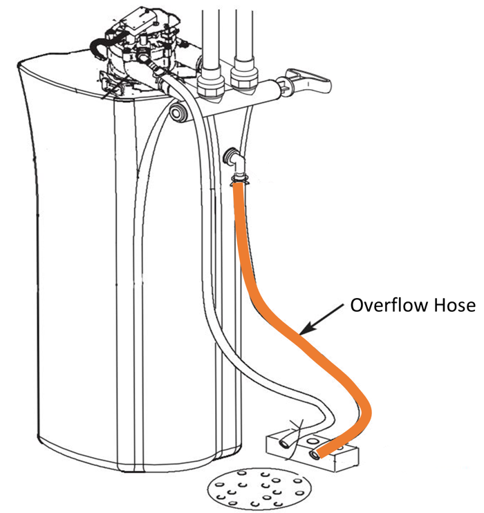 Moving Your Water Softener to a New Location – Whirlpool