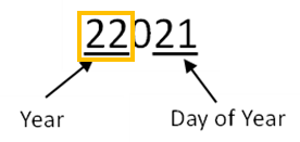 What is the date code on my filter? – Whirlpool