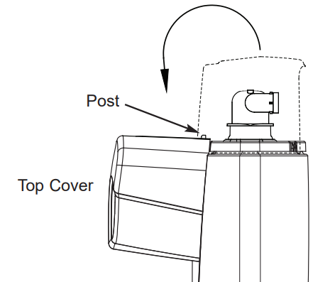 Adding Anti-Scale Media to the WHASC Anti-Scale System – Whirlpool