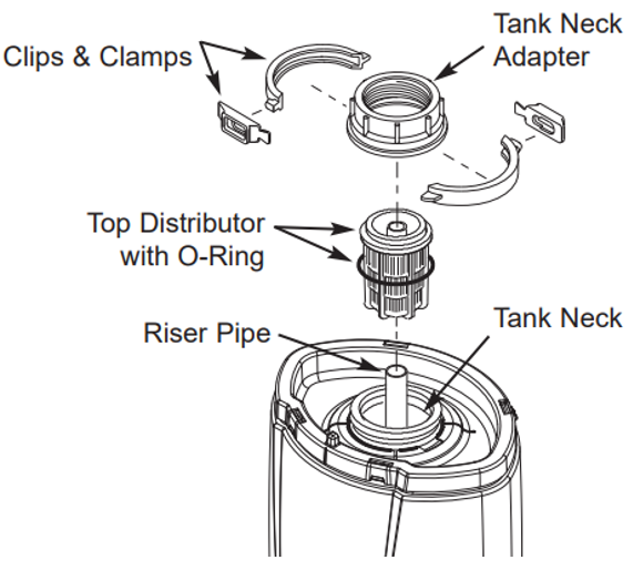 Adding Anti-Scale Media to the WHASC Anti-Scale System – Whirlpool