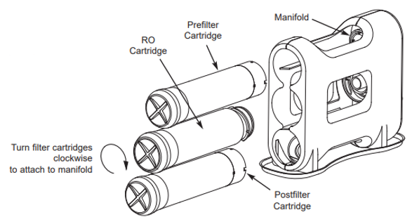 When and How to Replace Your Drinking Water Filters – Whirlpool