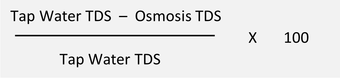 Measuring TDS – Whirlpool