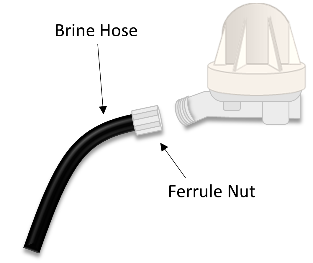 Replacing the Ferrule Nut – Whirlpool